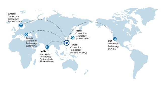About CTS - Connection Technology Systems Inc.