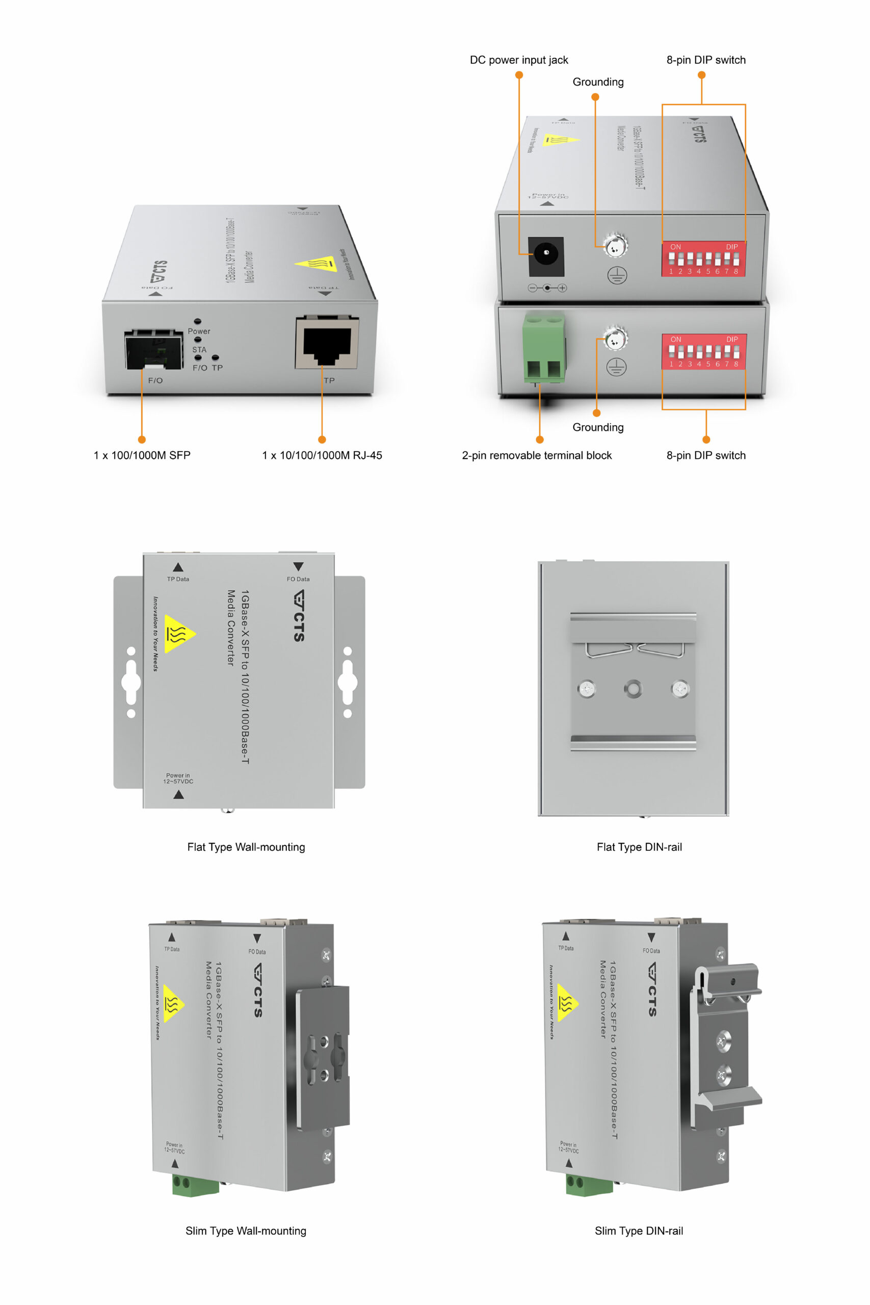 SRC-3002SFP - Connection Technology Systems Inc.