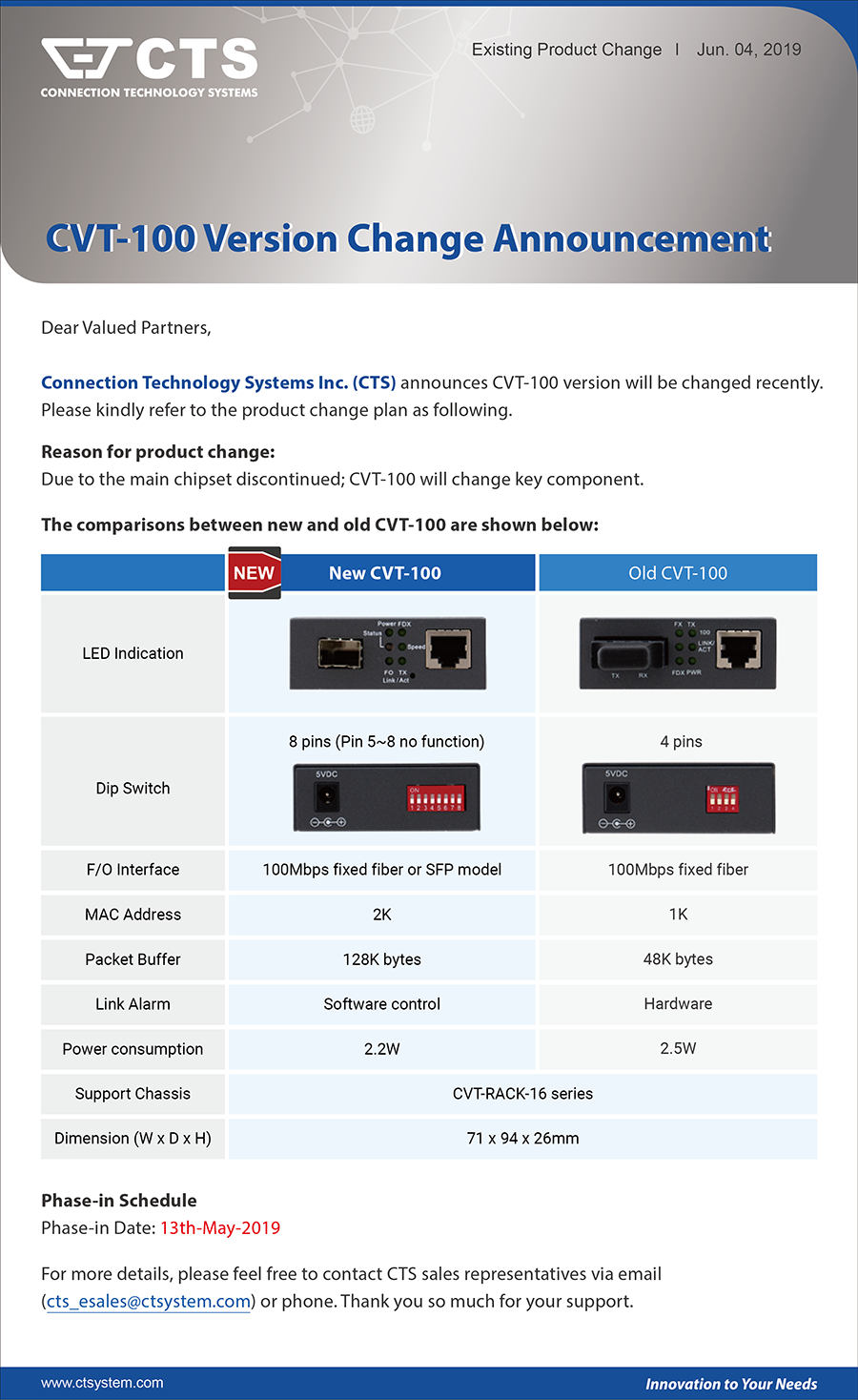 CVT-100 Version Change Announcement - Connection Technology Systems Inc.