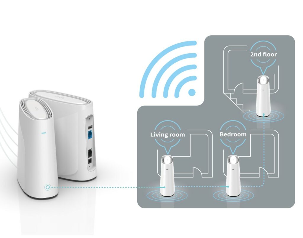 Solution - Last-Mile Broadband - Connection Technology Systems Inc.
