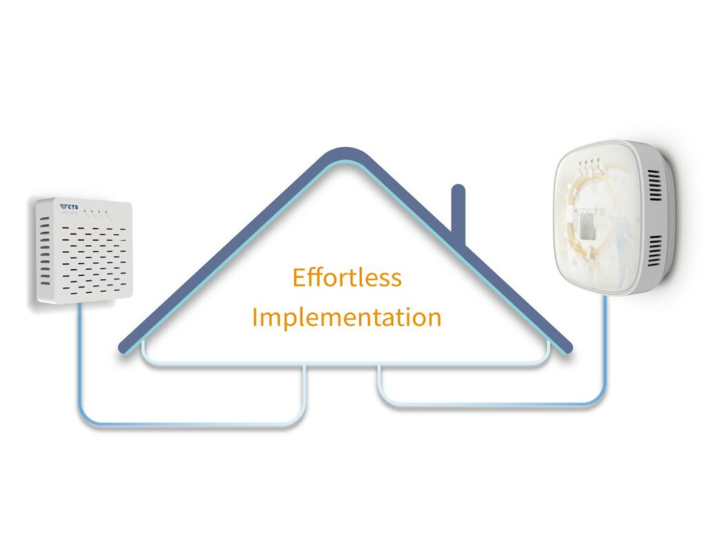 Solution - Last-Mile Broadband - Connection Technology Systems Inc.