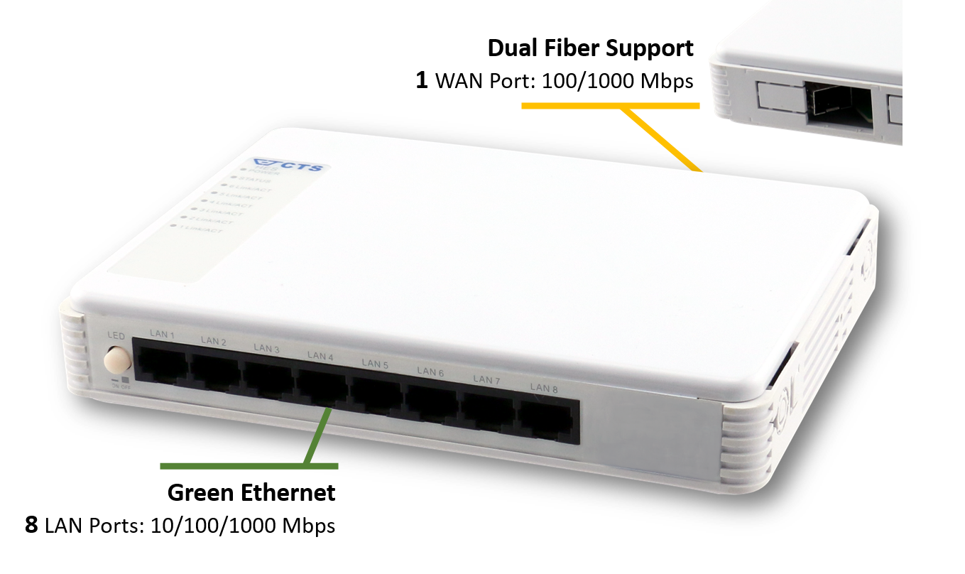 CTS Introduce Newly Mini 9 Ports CPE Switch: HES-3109SSFP Series - Connection Technology Systems ...