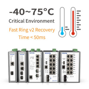 This is how you manage network problems remotely – with CTS’ new ...