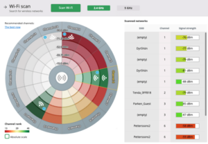 Solution - Managed Wi-Fi - Connection Technology Systems Inc.